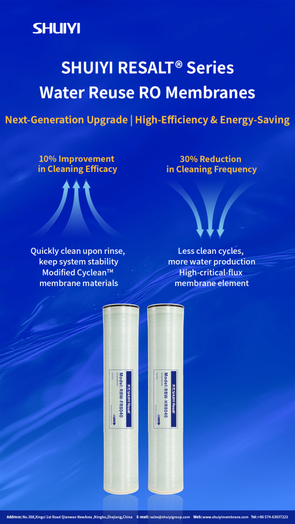 Technology Empowering Power Plant Water Treatment : SHUIYI Shines at ...